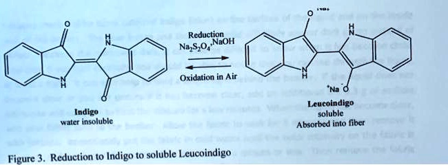 SOLVED: Reduction Oxidation in Air Na Leucoindigo soluble Indigo water ...