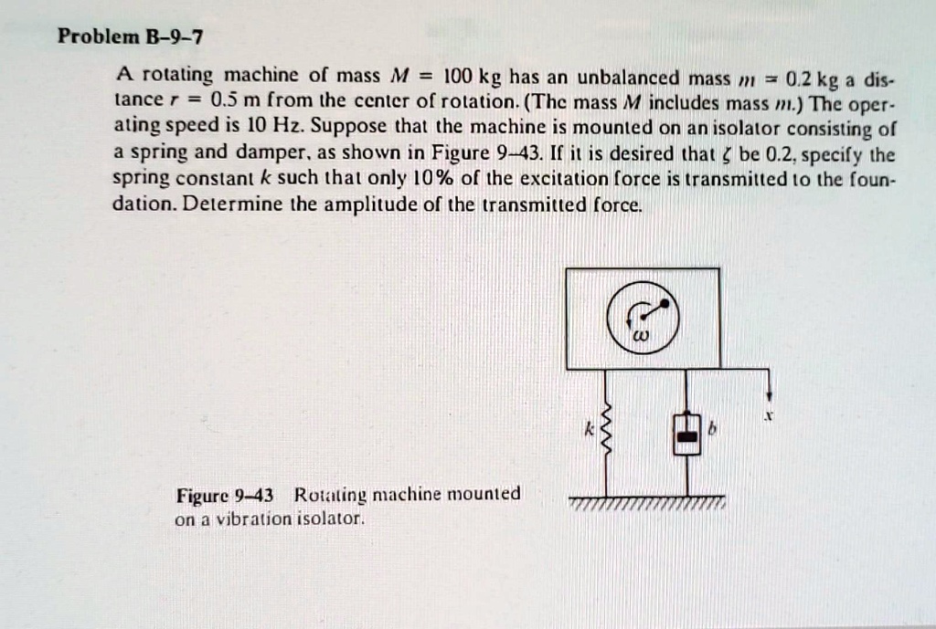 SOLVED: A rotating machine of mass M = 100 kg has an unbalanced mass m ...