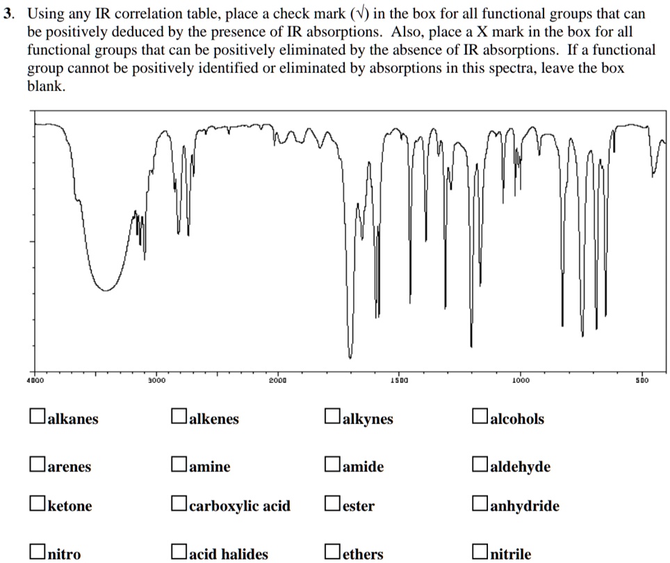 using any ir correlation table place a check mark in the box for all ...