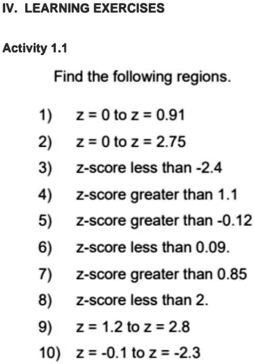 Solved Iv Learning Exercises Activity 11 Find The Following Regions 1 2 0 To Z 091 2 2 9066