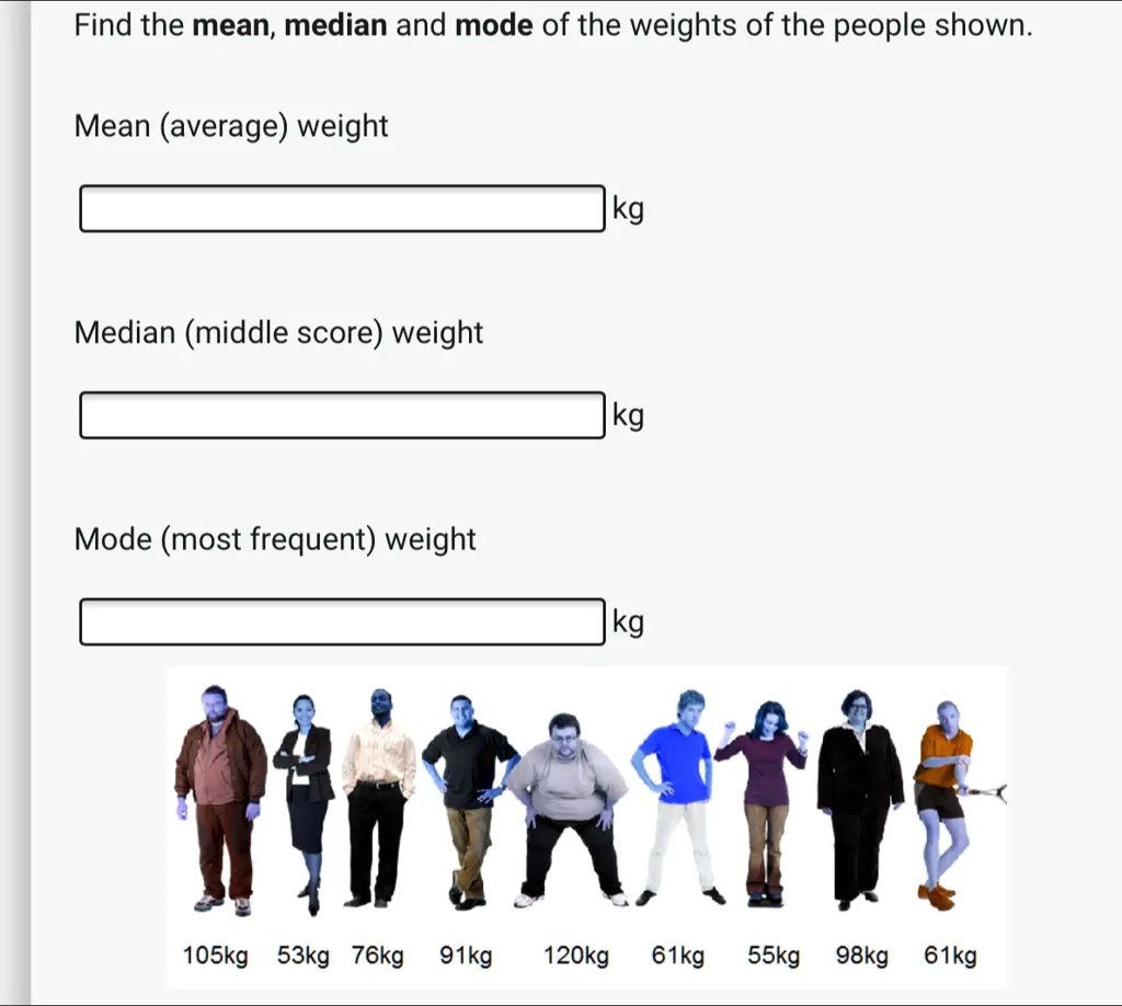 Find the mean, median and mode of the weights of the people shown. Mean ...