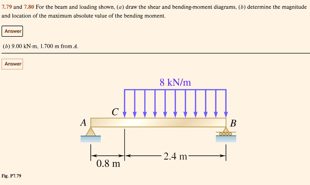 7.79 and 7.80 For the beam and loading shown, (a) draw the shear and bending-moment diagrams, (b ...