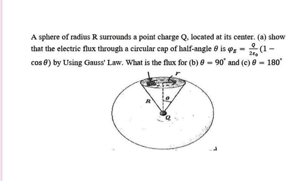a sphere of radius r surrounds a point charge qlocated at its centera ...