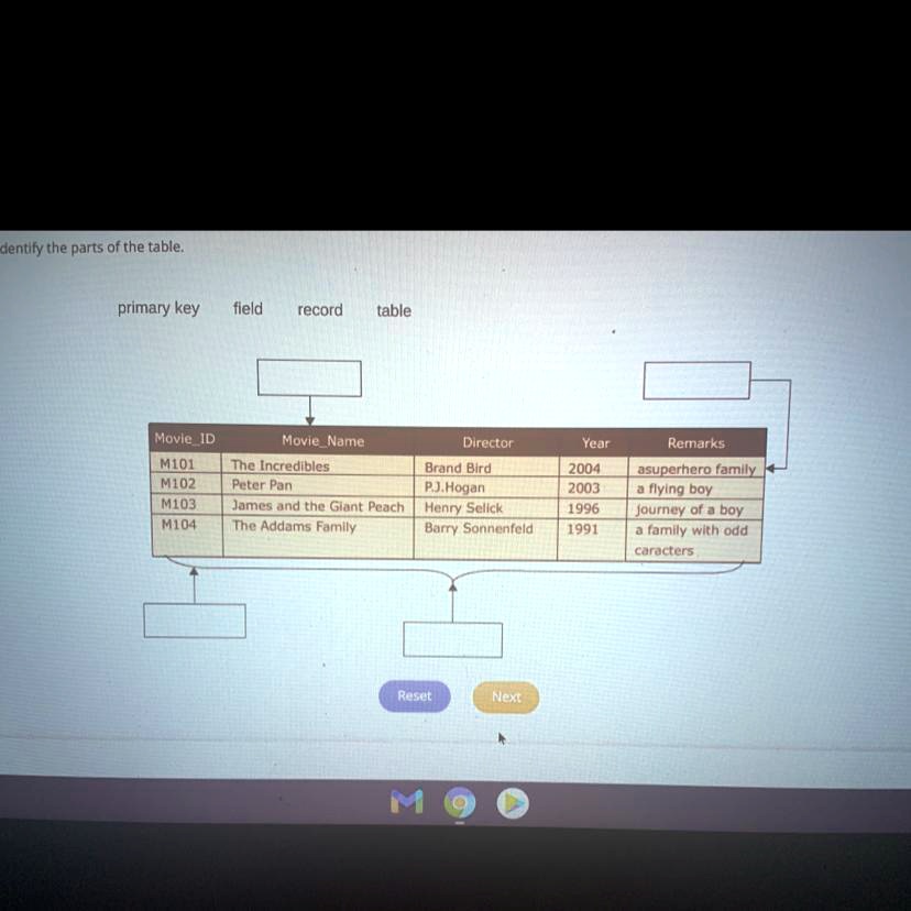 drag each label to the correct location on the image identify the parts ...