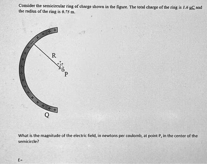 Consider the semicircular ring of charge shown in the figure. The total ...