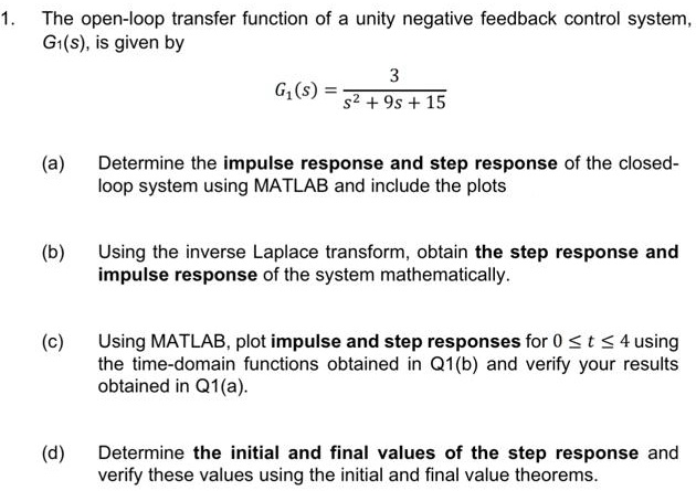 Solved Sub1 The Open Loop Transfer Function Of A Unity Negative Feedback Control System Gis