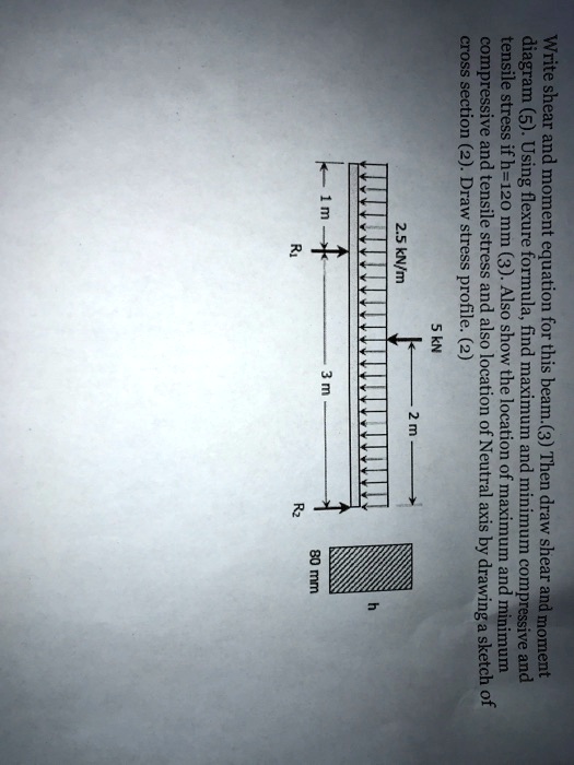 Video Solution 2 5 Kn M Cross Section Draw Stress Profile 3m Maa