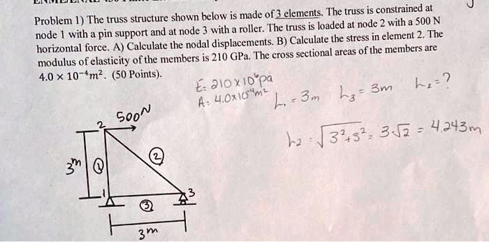 SOLVED: The truss shown below is made of 3 elements. The truss ...