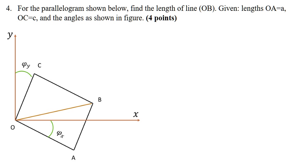 SOLVED: For the parallelogram shown below, find the length of line (OB). Given: lengths OA-a, OC ...