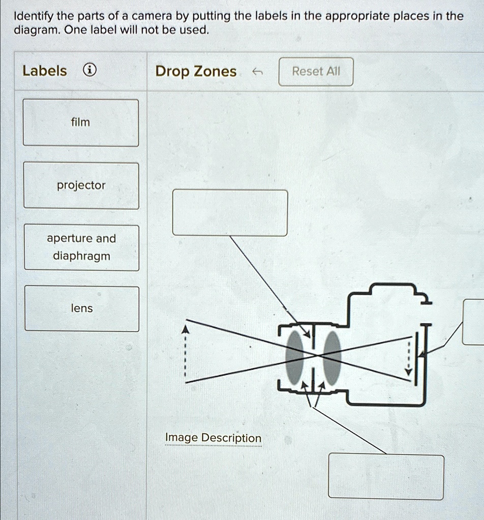 Identify the parts of a camera by putting the labels in the appropriate ...