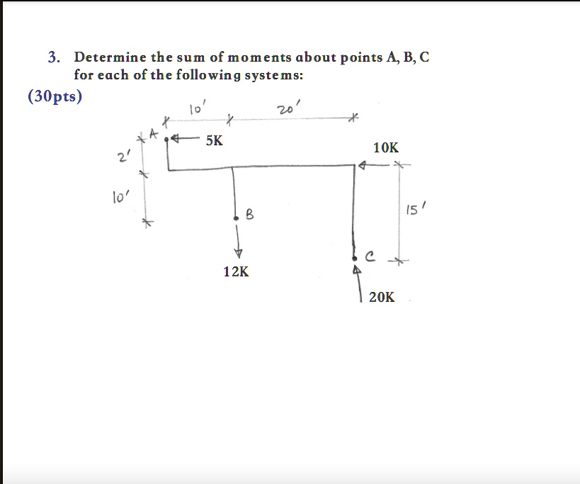 SOLVED: Determine the sum of moments about points A, B, € for each ... SOLVED: Determine the sum of moments about points A, B, € for each ...