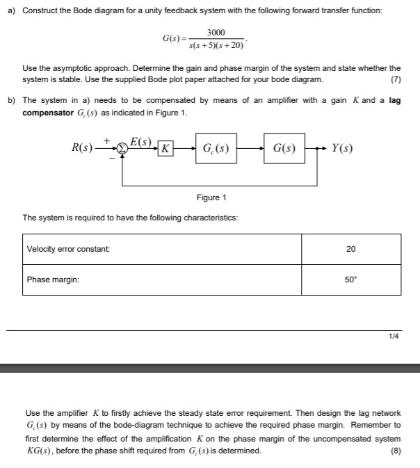 SOLVED: a) Construct the Bode diagram for a unity feedback system with the following forward ...