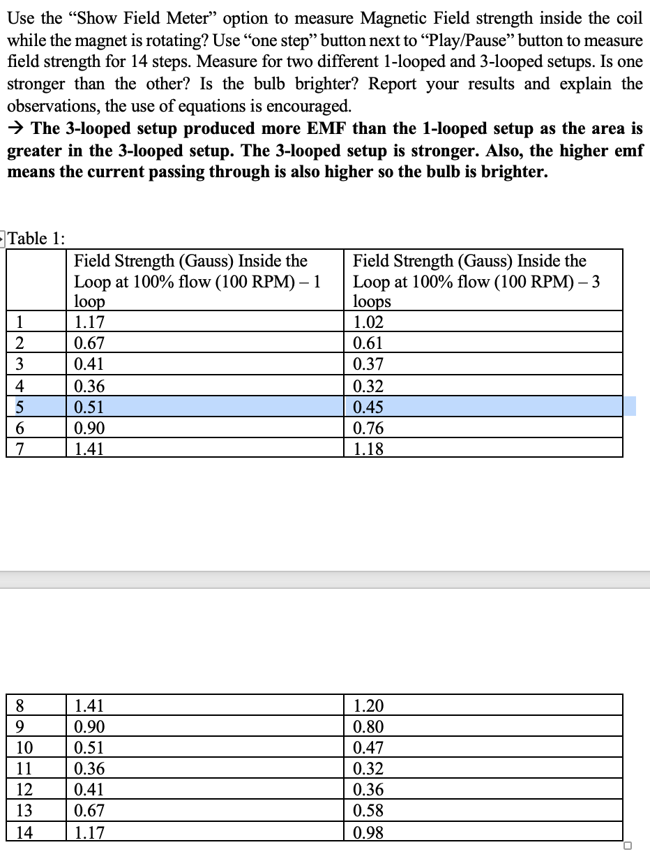 SOLVED: Use the "Show Field Meter" option to measure Magnetic Field ...