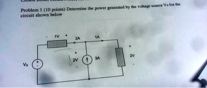 Problem 1 (10 points) Determine the power generated by the voltage source Vs for the circuit ...