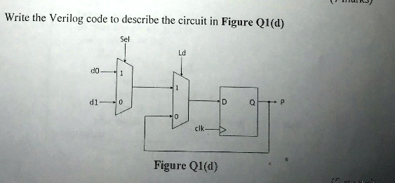 Solved Write The Verilog Code To Describe The Circuit In Figure Q1d Sel Figure Q1d 0326