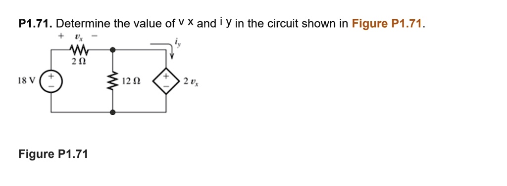 P1.71. Determine the value of vx and iy in the circuit shown in Figure P1.71.