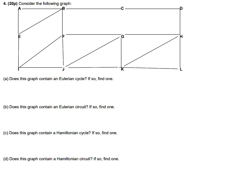 Solved Consider The Following Graph Does This Graph Contain An