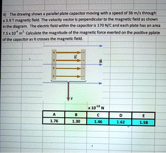 SOLVED: The drawing shows parallel plate capacitor moving with a speed ...