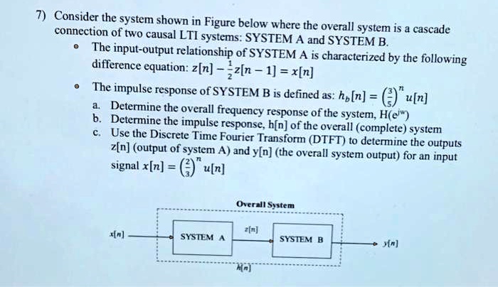 SOLVED: Consider the system shown in Figure below where the overall connection of two causal LTI ...