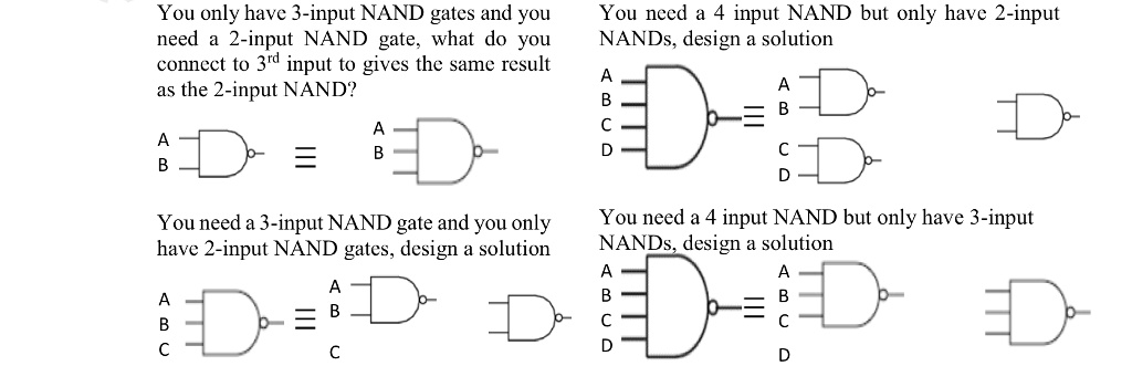 SOLVED: You only have 3-input NAND gates and you need a 2-input NAND ...