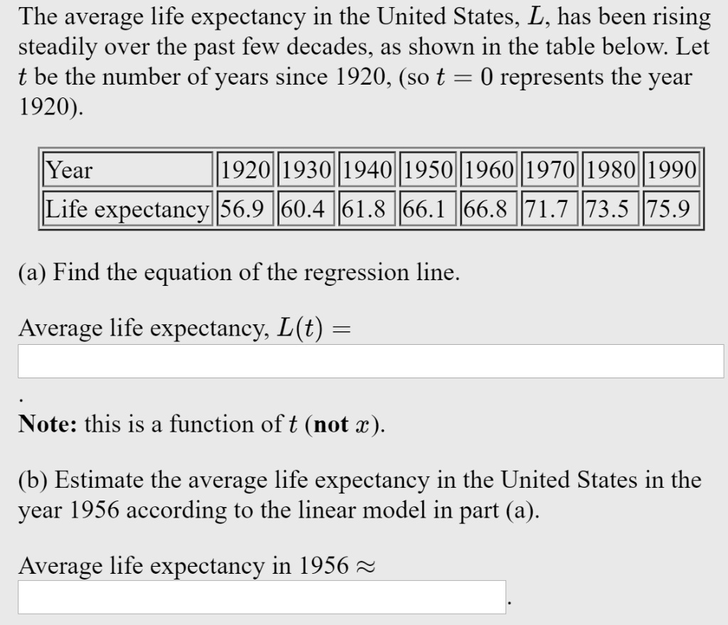The average life expectancy in the United States, L, has been rising ...