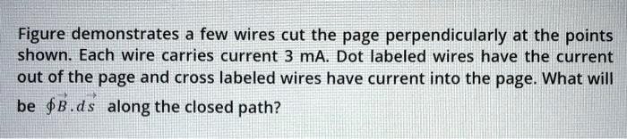 SOLVED: Figure demonstrates a few wires cut the page perpendicularly at ...