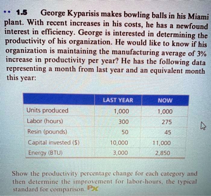 .. 1.5 George Kyparisis makes bowling balls in his Miami plant. With ...