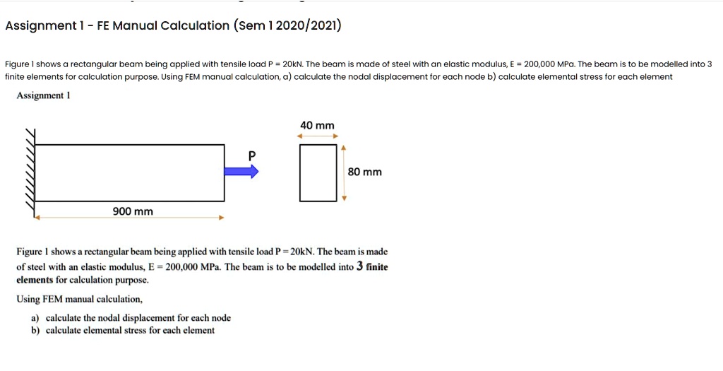 Assignment 1 - FE Manual Calculation (Sem 1 2020/2021) Figure 1 shows a ...
