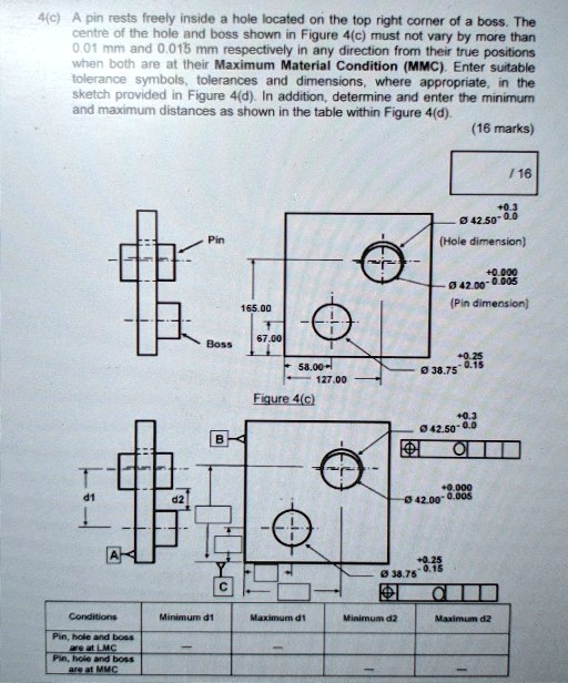 SOLVED: SHOW YOUR WORKING PLS THANK YOU=) 4c A pin rests freely inside ...