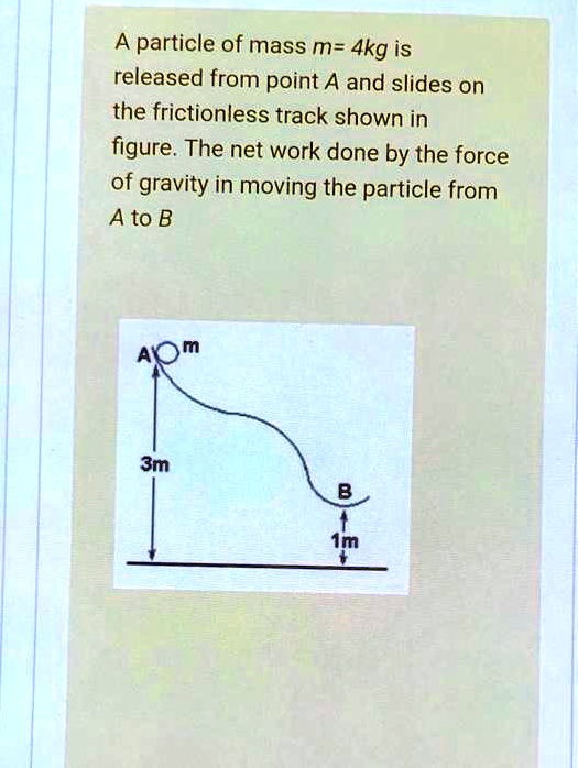 SOLVED:A particle of mass m= 4kg is released from point A and slides on the frictionless track ...