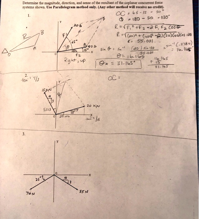 SOLVED: Determine the magnitude, direction, and sense of the resultant of the coplanar ...