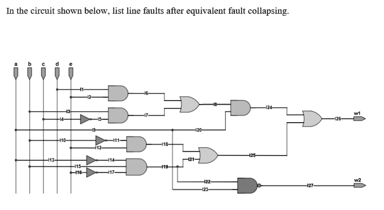 Solved In The Circuit Shown Below List Line Faults After Equivalent Fault Collapsing Use
