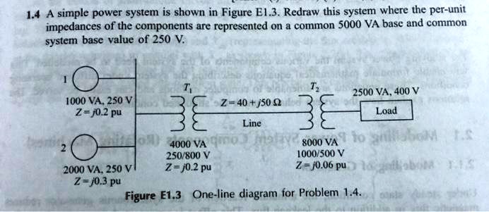 1.4 A simple power system is shown in Figure E1.3. Redraw this system ...