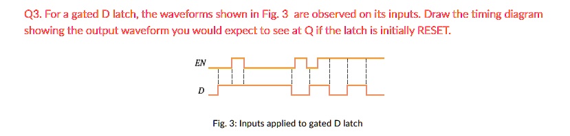 Q3. For a gated D latch, the waveforms shown in Fig. 3 are observed on its inputs. Draw the ...