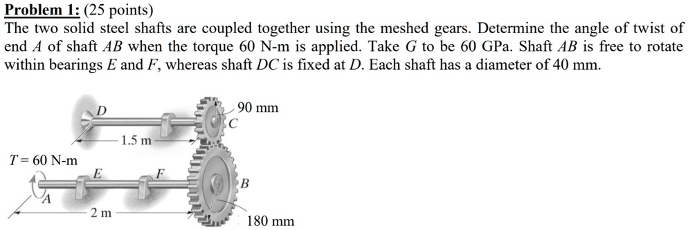 SOLVED: Problem 1: (25 points) The two solid steel shafts are coupled ...