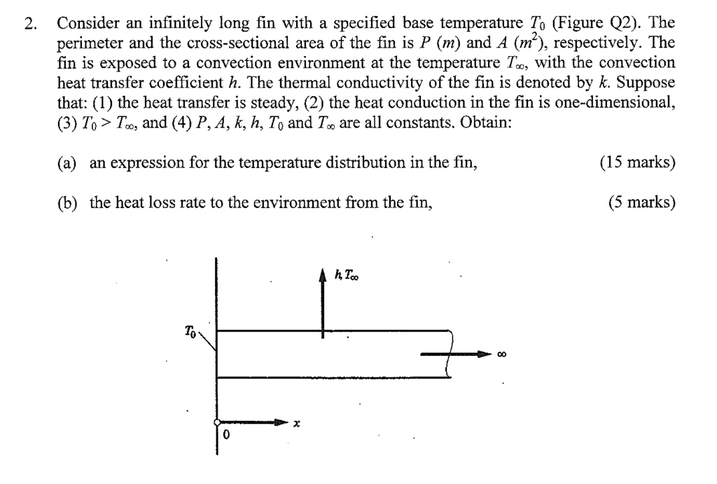 SOLVED: 2. Consider an infinitely long fin with a specified base ...