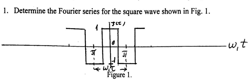 SOLVED: Determine the Fourier series for the square wave shown in Fig: 1.