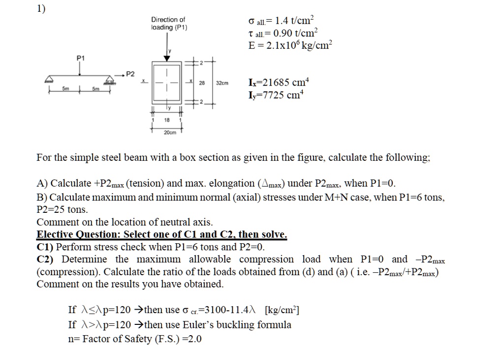 SOLVED: Direction of loading (P1) o a11 = 1.4 t/cm2 T a11 = 0.90 t/cm2 ...