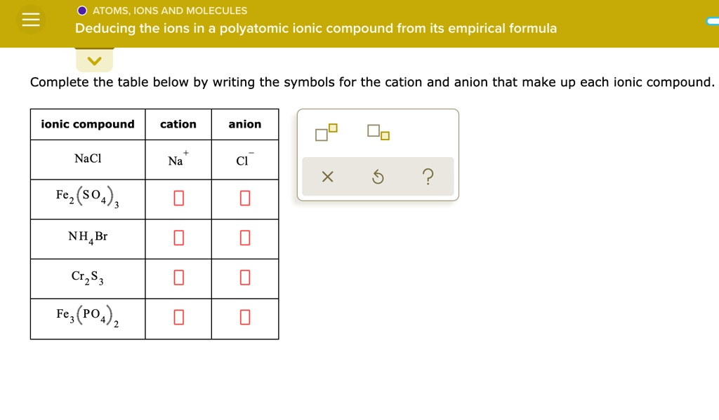 SOLVED: ATOMS; IONS AND MOLECULES Deducing the ions in a polyatomic ionic compound from its ...