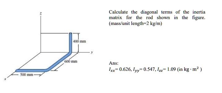 Calculate the diagonal terms of the inertia matrix for the rod shown in ...
