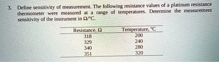 SOLVED: Define sensitivity of measurement. The following resistance ...