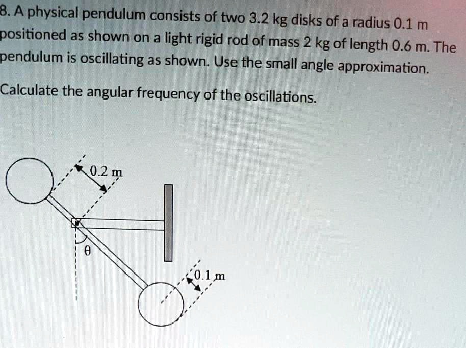 8.A physical pendulum consists of two 3.2 kg disks of a radius 0.1 m ...