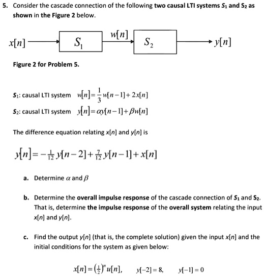 5. Consider the cascade connection of the following two causal LTI ... 5. Consider the cascade connection of the following two causal LTI ...
