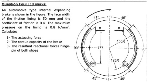 Question Four [10 marks] An automotive type internal expanding brake is ...