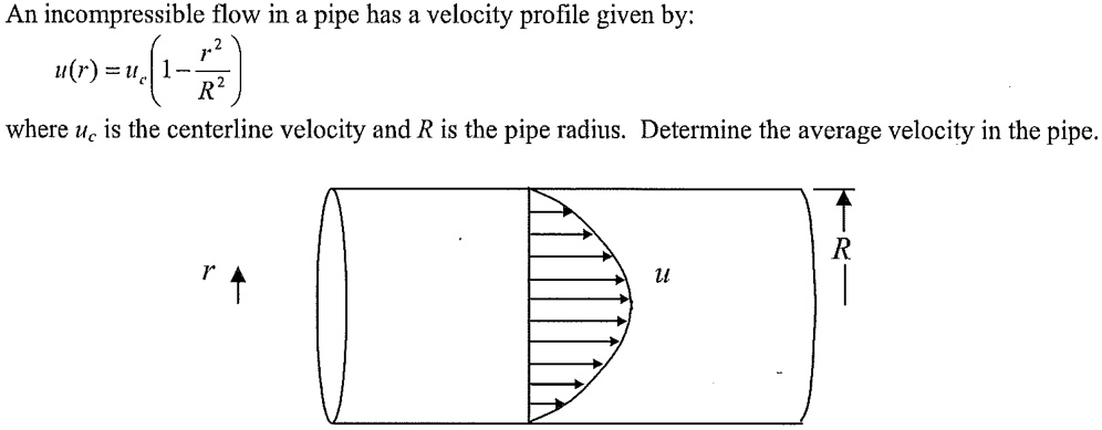 An incompressible flow in a pipe has a velocity profile given by: u(r ...