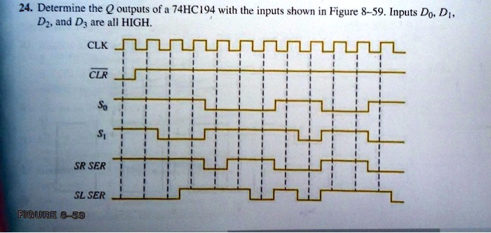 24. Determine the Q outputs of a 74HC194 with the inputs shown in Figure 8-59. Inputs D0, D1, D2 ...
