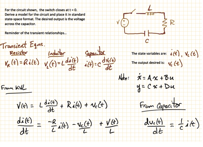 SOLVED: For the circuit shown, the switch closes at t=0. Derive a model ...