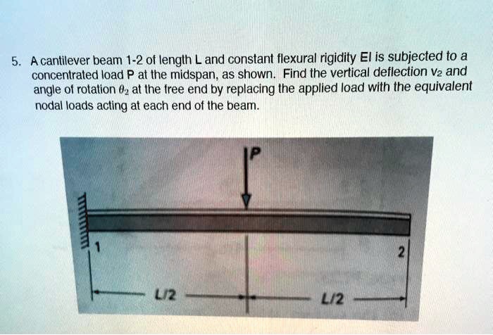 SOLVED: A cantilever beam 1-2 of length L and constant flexural ...