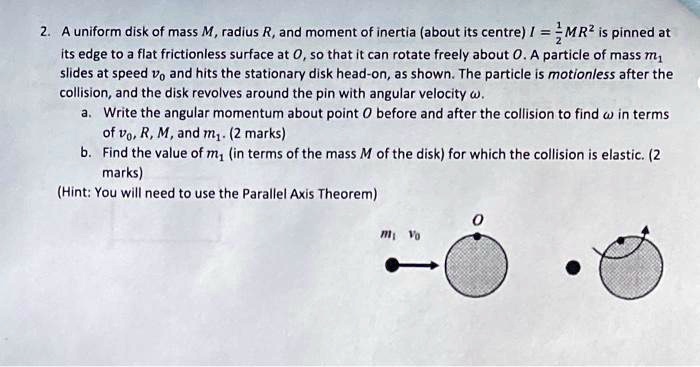 SOLVED: A uniform disk of mass M radius R, and moment of inertia (about its centre) / = MR? is ...