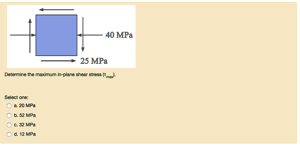 40 MPa 25 MPa Determine the maximum in-plane shear stress (τmax ...